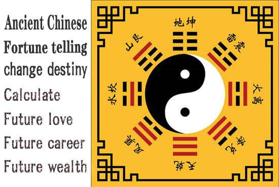 Calculate your future destiny through ancient chinese fortune telling ...