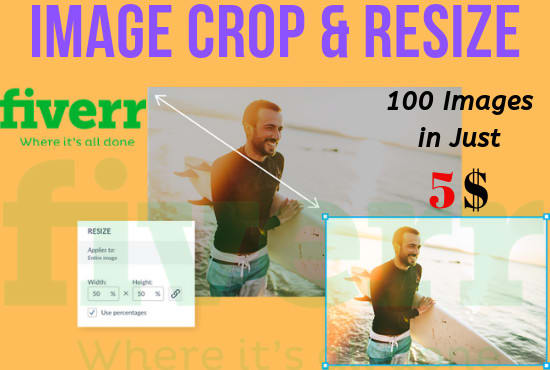 Image resize and crop by Samee1981 | Fiverr