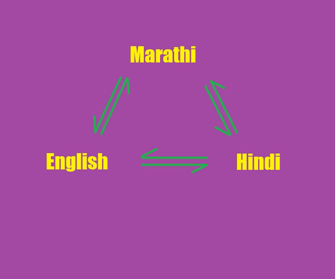 Do translation between marathi , hindi and english by Shaah_i | Fiverr