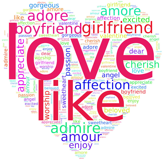 Create an outstanding word cloud of any custom shape by Enzogonzlez97 ...