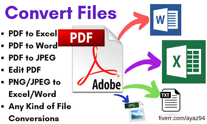Convert pdf to excel, csv, pdf to word, image to excel by Ayaz94 | Fiverr