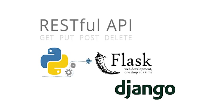 Develop, integrate or fix restful api in python by Bisasterboy | Fiverr