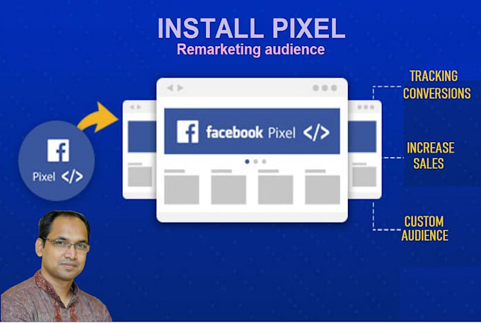 Set up facebook pixel custom audience tracking conversions retargeting ...