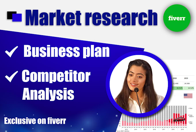 Make comprehensive market research and business plan by Tushi_marketpro | Fiverr