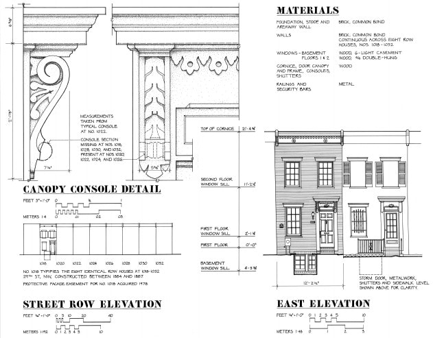 Architecture design and design doors windows boundary walls by ...
