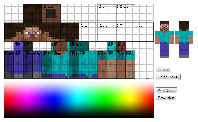 Design a minecraft skin from scratch for 5 dollars by Therealhirwx | Fiverr