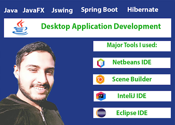 Make your projects and tasks of java programming by Alirazabrame | Fiverr