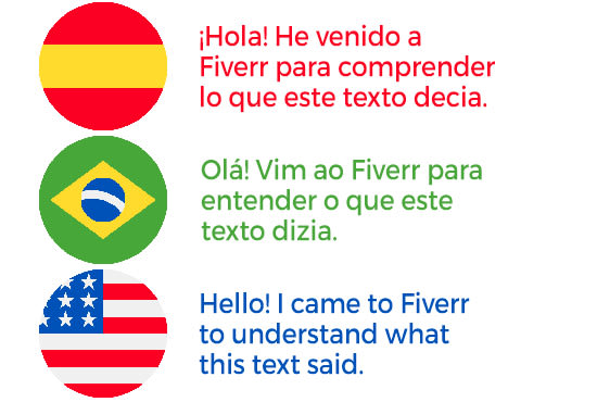 Translate anything in portuguese spanish or english by Lfvperes | Fiverr