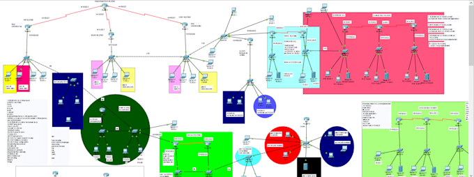 Be able to work on packet tracer, gns3 and ms visio related projectes ...