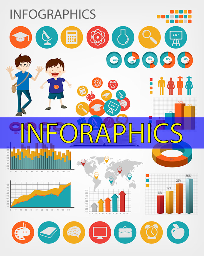Create professional infographic design in 12 hrs by Hassaanawan869 | Fiverr