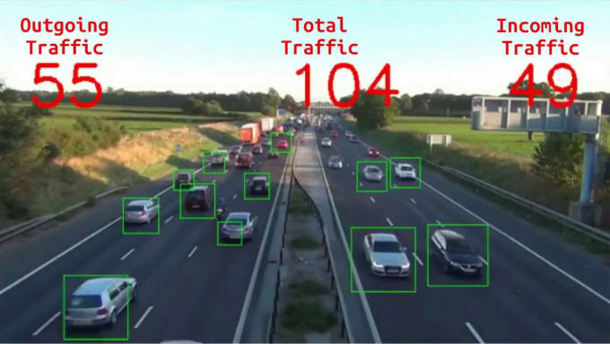 Do Object Detection And Count For Domestic Industrial Use By