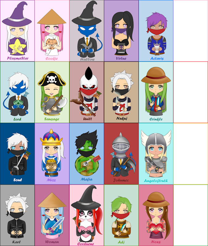 Draw your ocs or game characters etc by Belovedly | Fiverr