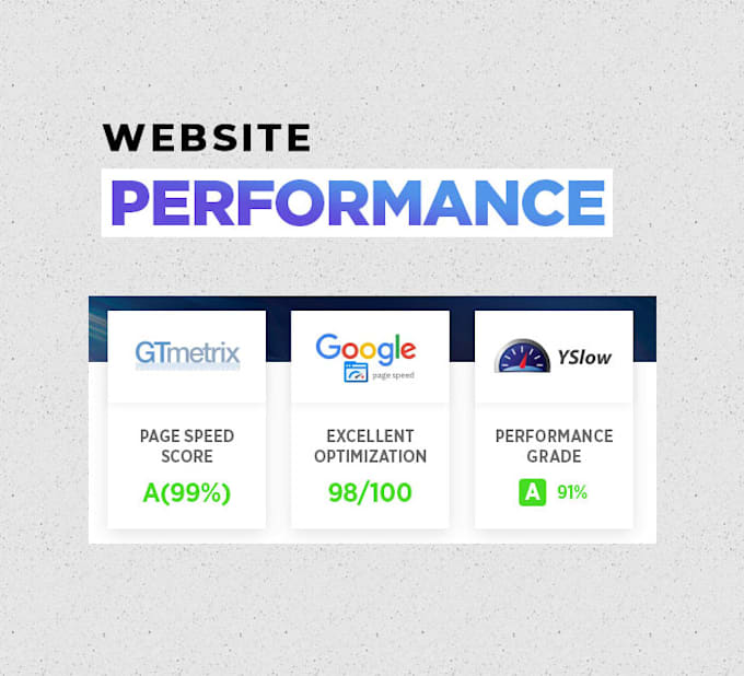 Optimize your websites performance speed by Ferminocon | Fiverr