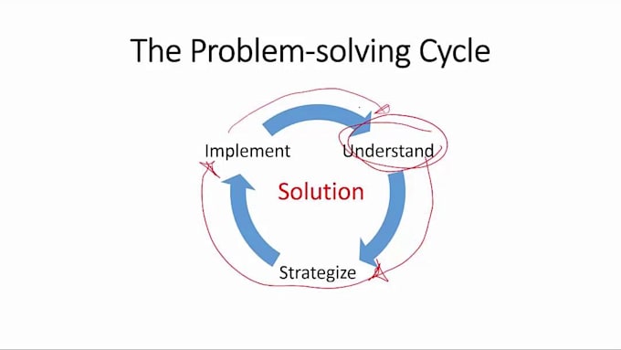 Solve algorithm problems and programming scripts by Belhamu | Fiverr