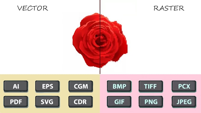 Convert vector files to pdf or raster by Cad_authority | Fiverr