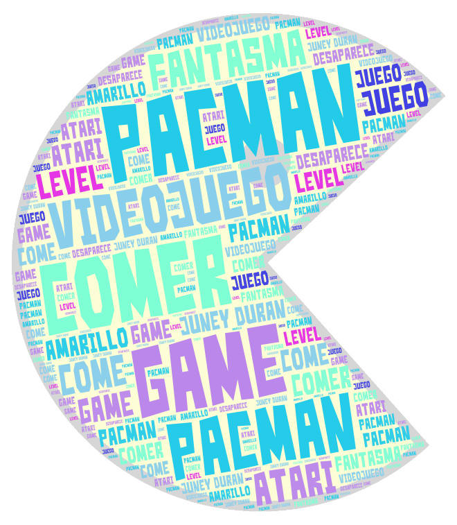 Design spectacular word cloud art in 24 hrs by Juneyduran | Fiverr