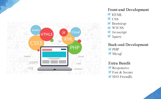 Develop your website with php and mysql by Sayedsahin | Fiverr