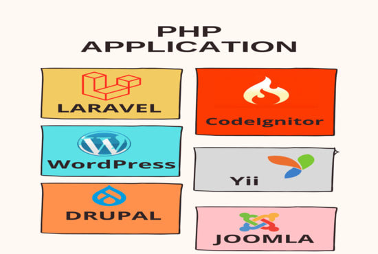 Make Website Using Laravel Codeignitor Yii Drupal Joomla And Wordpress By Hitechprovider