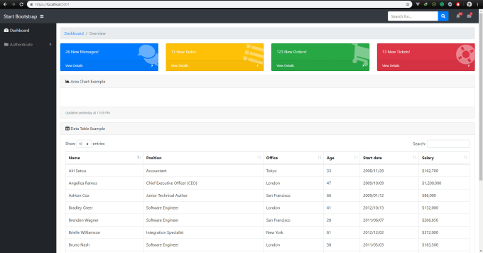 React Frontend Application With Your Apis By Kishorgujar Fiverr
