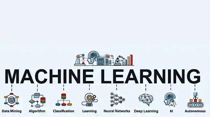 Develop machine learning and deep learning models by Ayo_ai | Fiverr