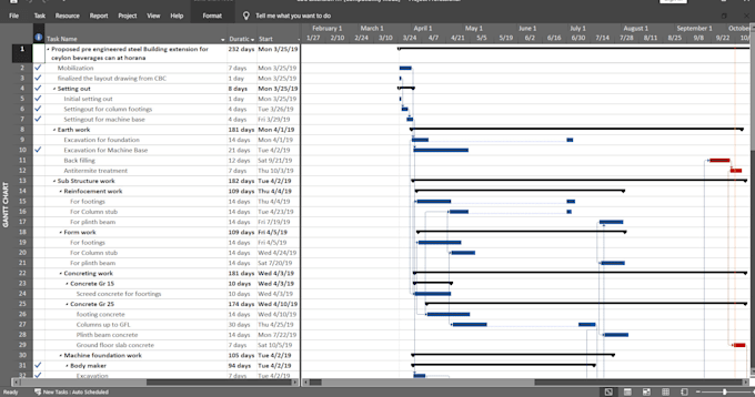 Create gantt chart with ms project by Rameshj | Fiverr