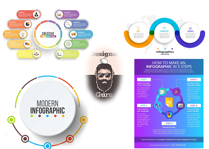 Design unique infographics, graphic charts, shapes or flowcharts by ...