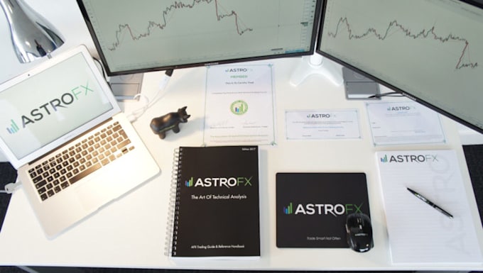 Provide best successful forex strategy system by Astrofx | Fiverr