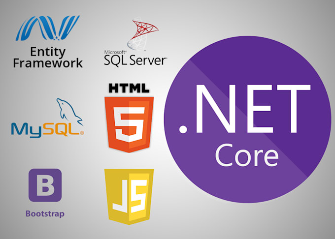 Create Dotnet Core Mvc Web Applications By Christianfer143 Fiverr