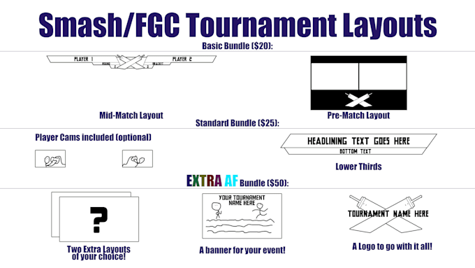 Design your fgc tournament layouts by Crusticus | Fiverr