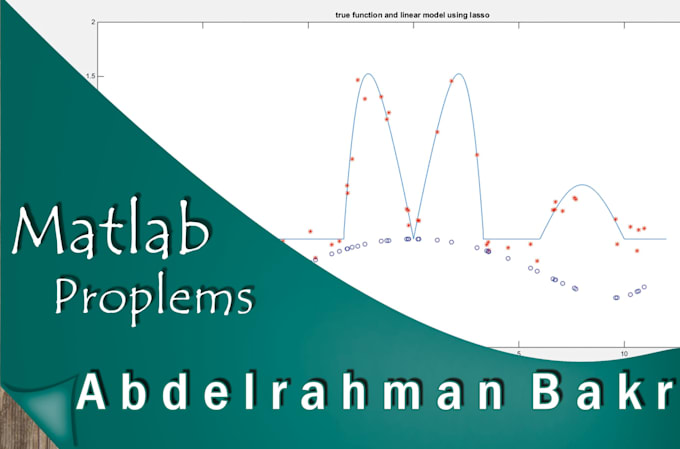 Make you master matlab programming by Abdelrahmanbakr | Fiverr