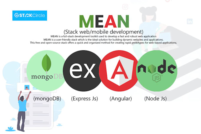 Create mean stack applications for your business by Stackcircle | Fiverr