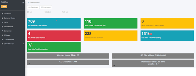 Do fullstack web app, react, csharp, asp net, api by Larryyu8986 | Fiverr Do fullstack web app, react, csharp, asp net, api by Larryyu8986 | Fiverr