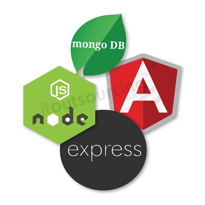 Fullstack web development in node js and angular by Hounaidaturki | Fiverr