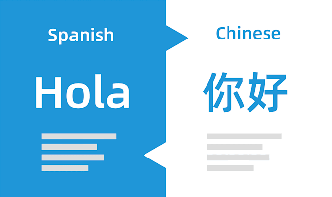 Translate spanish to chinese by Takutaya | Fiverr