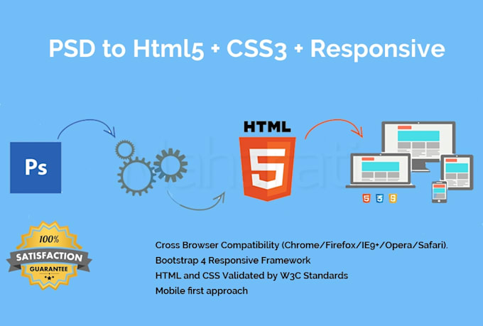 Develop a custom responsive website in html,css,bootstrap by ...