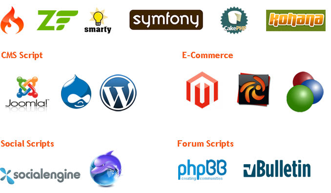Install any php script by Jtjm95 | Fiverr Install any php script by Jtjm95 | Fiverr