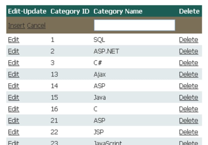Create insert/update/delete/view data form in php by Sdsuresh | Fiverr Create insert/update/delete/view data form in php by Sdsuresh | Fiverr