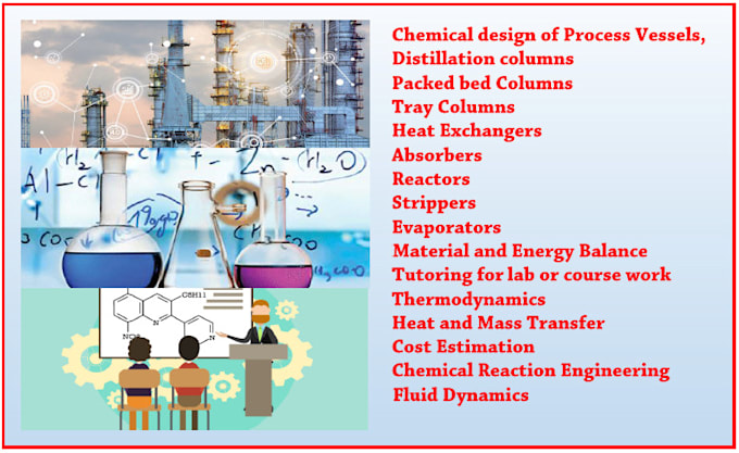 Do chemical engineering projects and tutoring by Madhi_anu | Fiverr