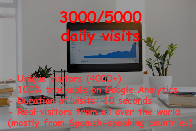 4000 daily visits to your website or blog by Singleale | Fiverr