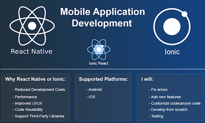 Develop hybrid mobile app, cross platform using ionic or react native for you by Ay_vicky | Fiverr