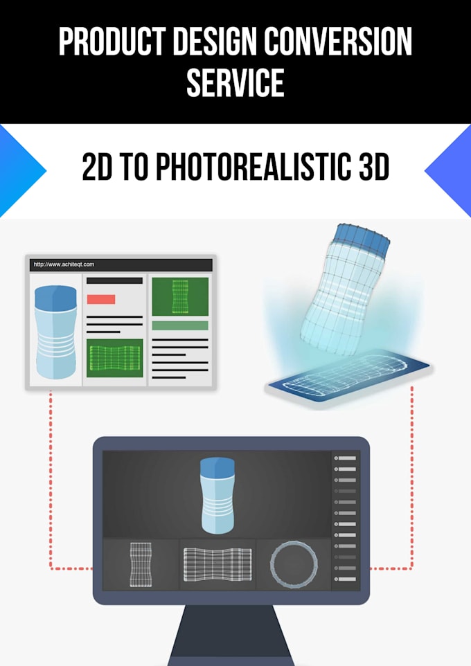 Transform your 2d product design to a 3d model by Designedbyseda | Fiverr