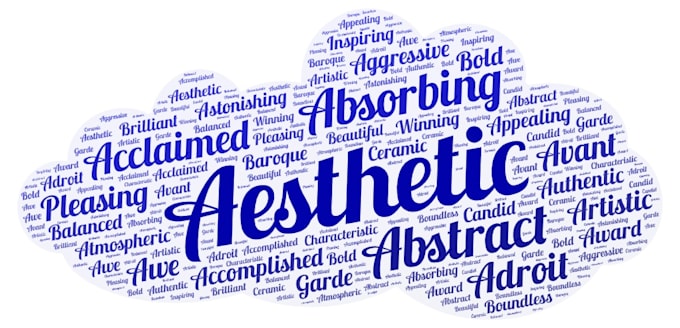 Design awesome word cloud by Basitsohail | Fiverr