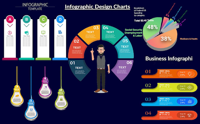 Do professional infographic design by Creative_arts9 | Fiverr