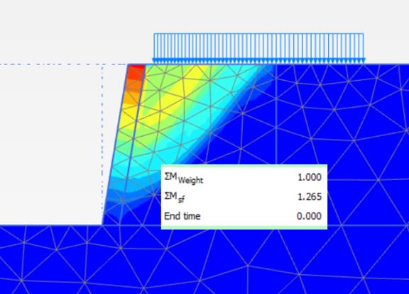 Design and analyze diverse range of geotechnical engineering ...