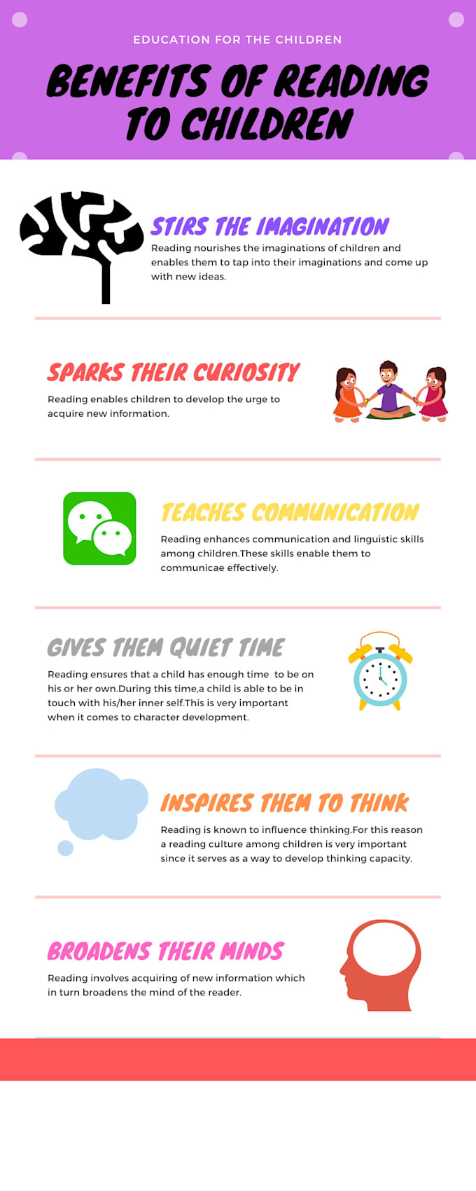 Design infographics for you by Jonesmaroo | Fiverr