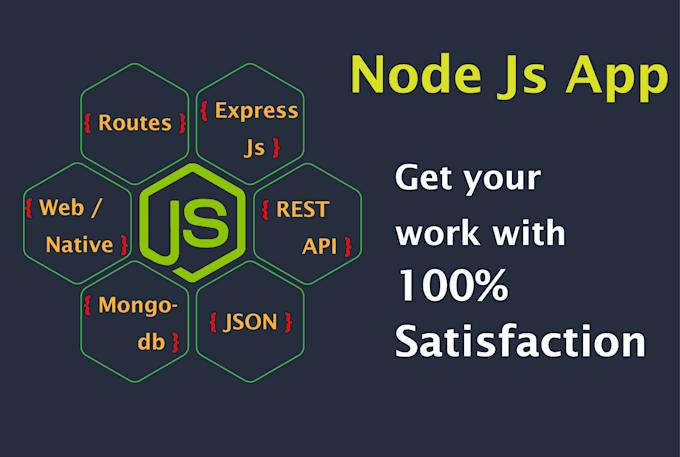 Create advanced node js server side web applications by M_sufyan_shaikh ...
