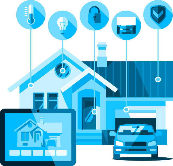 Give you a modern intelligent smart home quote by Drfez7 | Fiverr