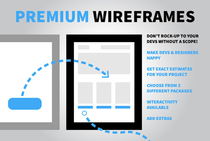 Scope out your website creating interactive wireframes by Samuellarche964 | Fiverr