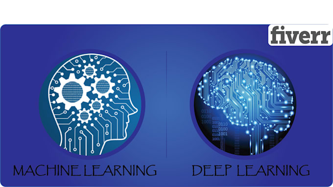 Do machine learning data science, data analysis in python by Fahad ...