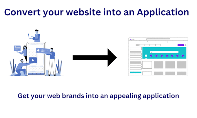 Convert website to android app using webview by Zeeshan_1048 | Fiverr